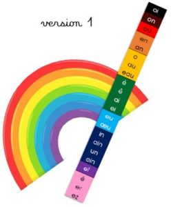 L’arc-en-ciel des sons complexes ou mes échelles de fréquence